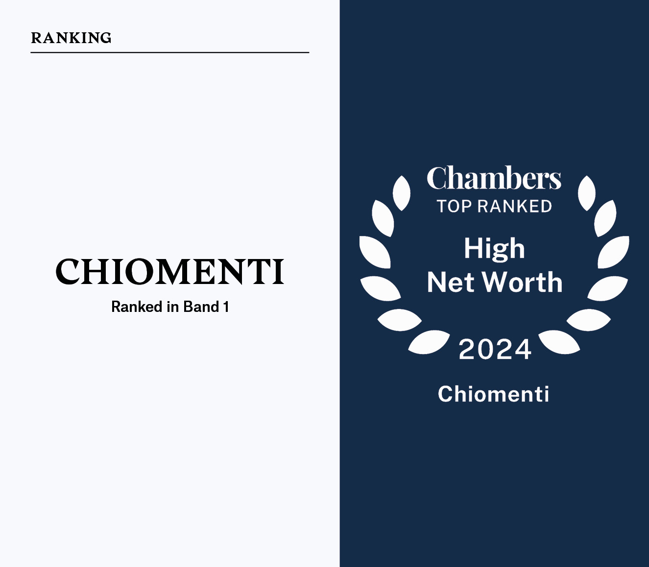 Chiomenti | International Law Firm